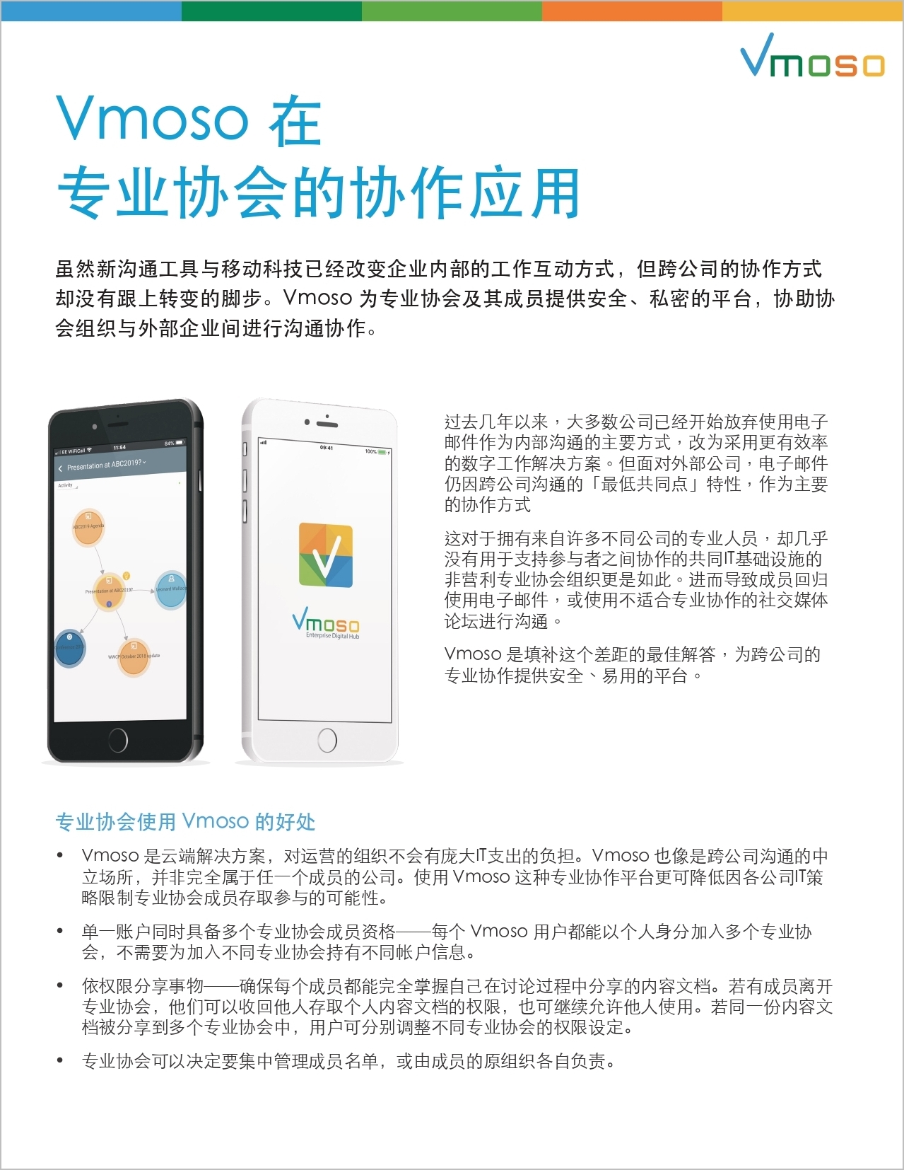 Vmoso 在专业协会的协作应用 | Vmoso
