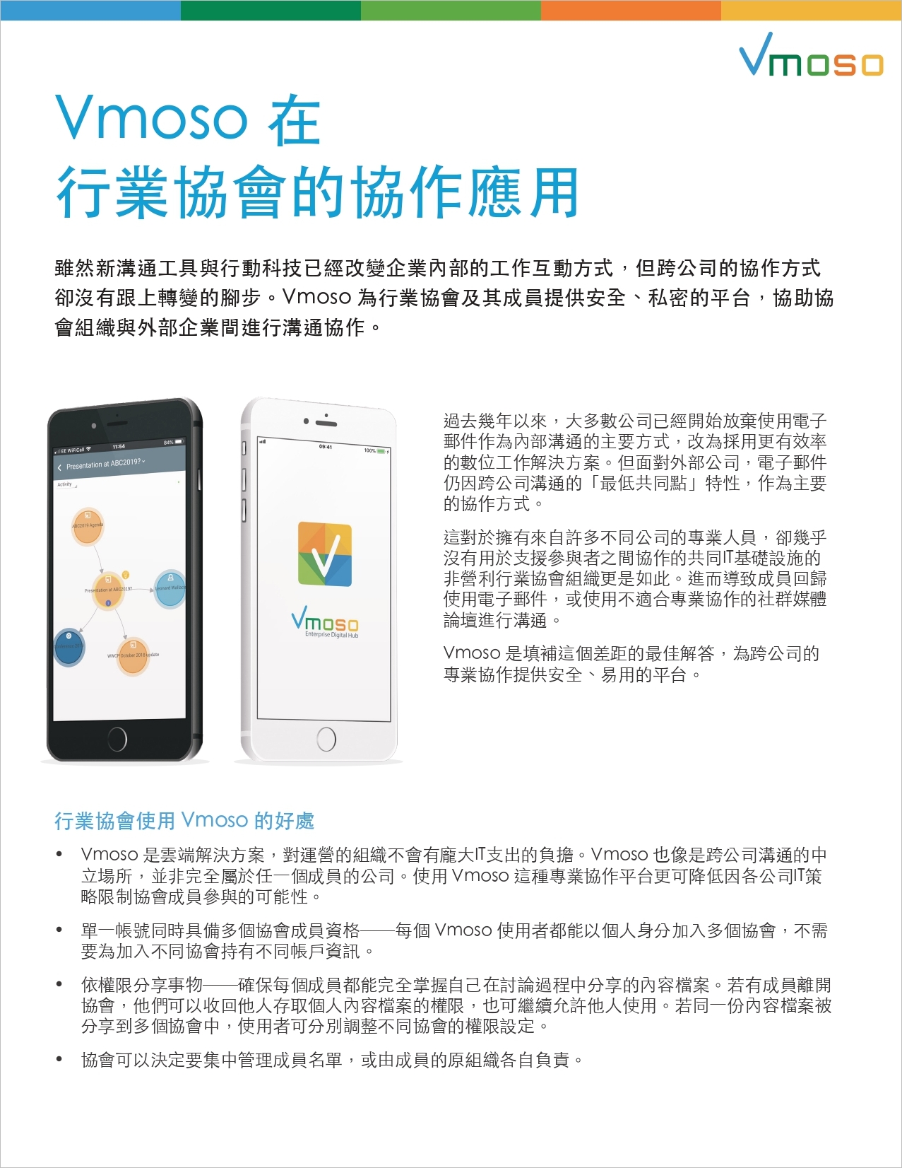 Vmoso 在行業協會的協作應用 | Vmoso